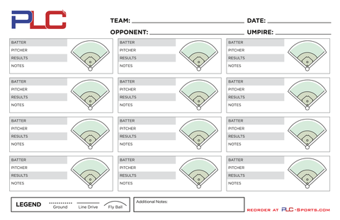 Hitting Spray Chart V1 | Personalized Lineup Cards
