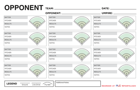 Hitting Spray Chart V1 | Personalized Lineup Cards