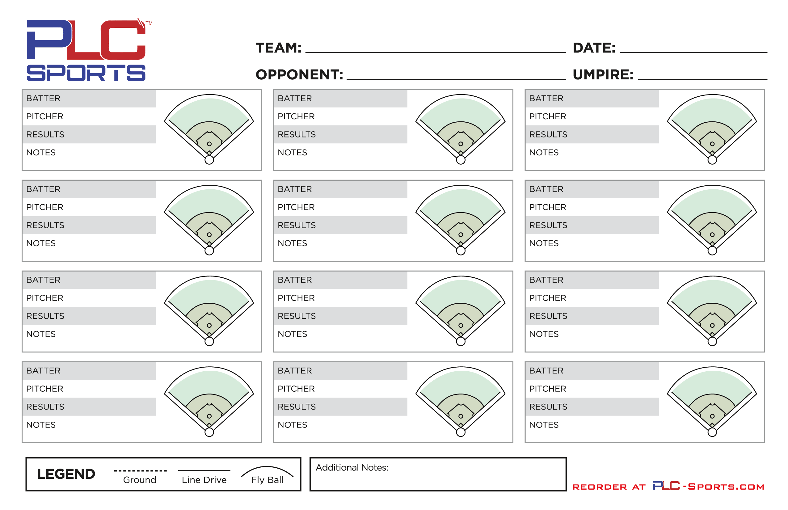 Hitting Spray Chart V1 | Personalized Lineup Cards
