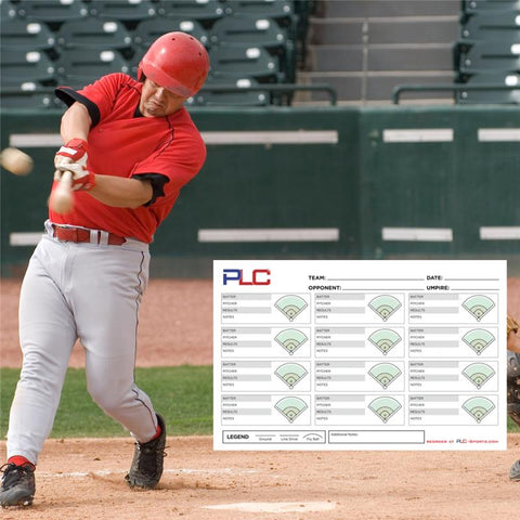 Personalized Lineup Cards