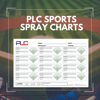 Personalized Lineup Cards