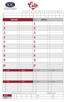 Personalized Lineup Cards